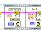 Sequence Structure Using Limit Switch Ni Labview Chief Delphi