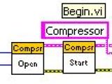 Compressor Programming Help Ni Labview Chief Delphi