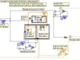 First Robotics Labview Tutorial Traderlasopa