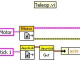 Labview Help Programming Chief Delphi
