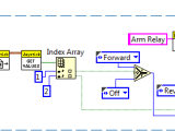 First Robotics Labview Tutorial Lasopabuster