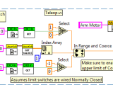 Limit Switch Program In Labview Ni Labview Chief Delphi