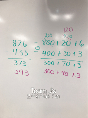 Teaching with Math Misconceptions - Team J's Classroom Fun