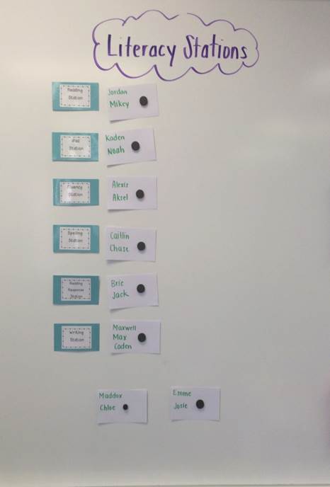 Literacy Stations - Classroom Management Tips - Team J's Classroom Fun