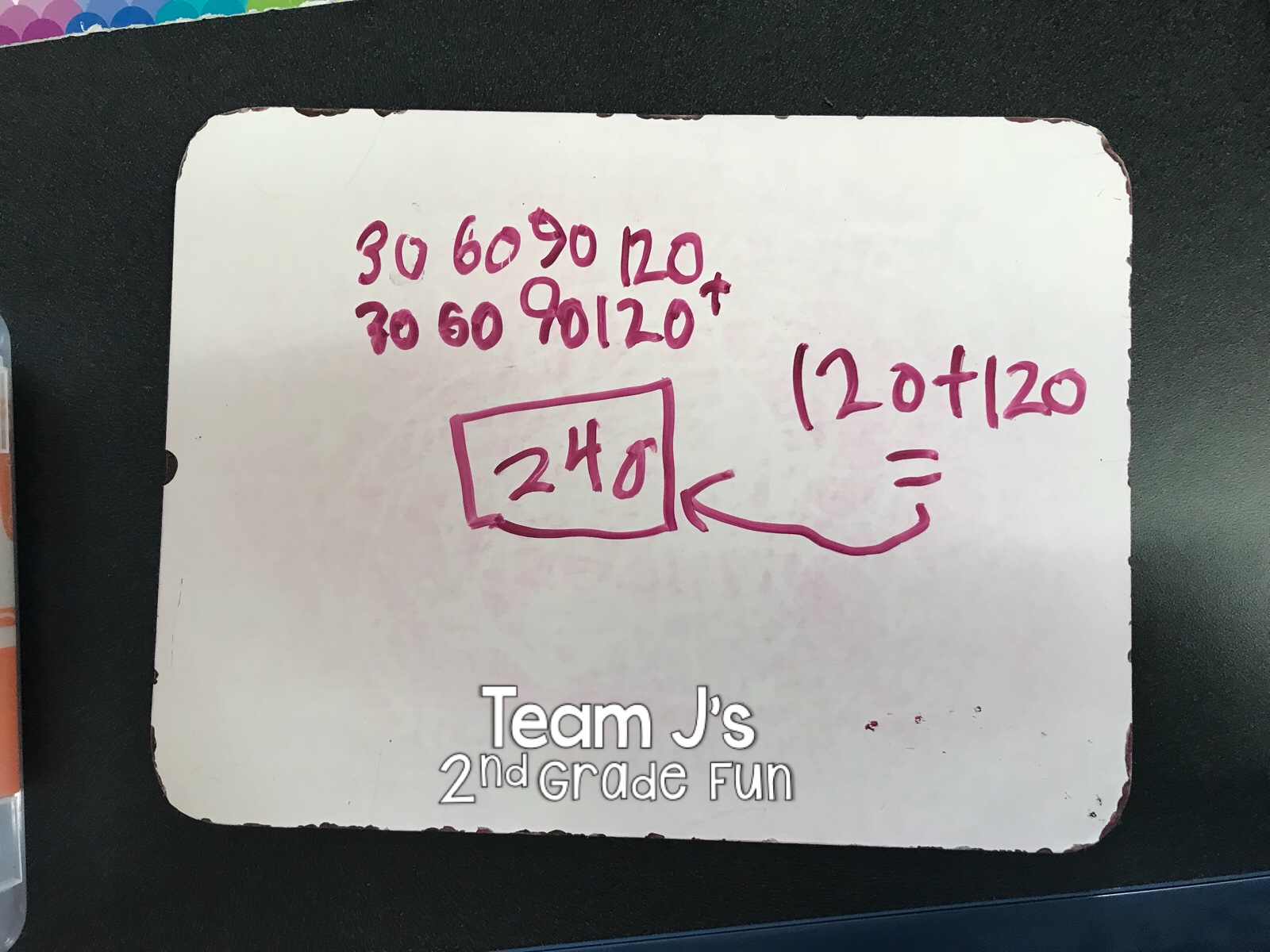 Strategies for Multiplying by Multiples of 10 - Team J's Classroom Fun