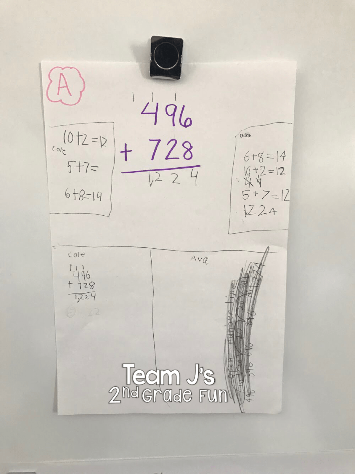 Test Prep Review Ideas - Team J's Classroom Fun