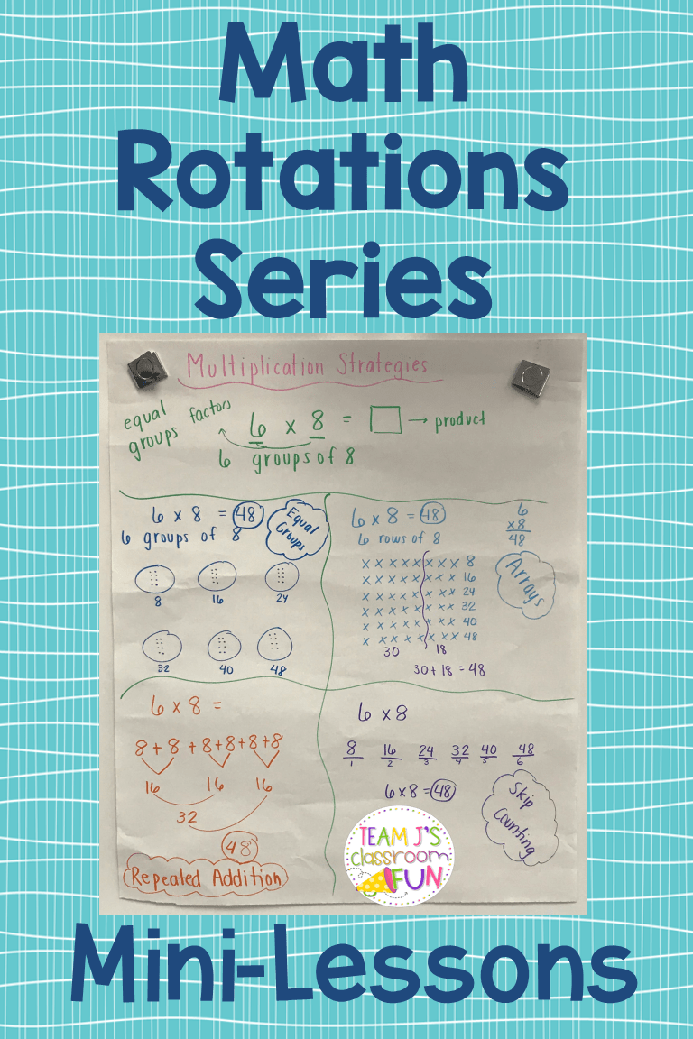 Math Rotations - Mini-Lessons - Team J's Classroom Fun