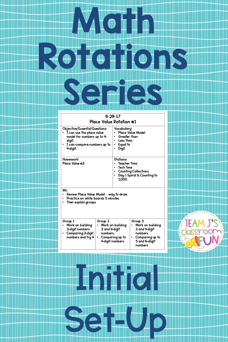 Math Rotations - Initial Set-Up - Team J's Classroom Fun