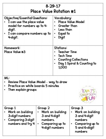 Math Rotations - Game/Activity Ideas - Team J's Classroom Fun