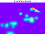 Object Density Estimation