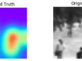 Object Density Estimation