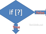 Working With If Else And Else If In Bash Shell Scripting Tecadmin