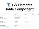 Tailwind Css React Tables Free Examples Tutorial