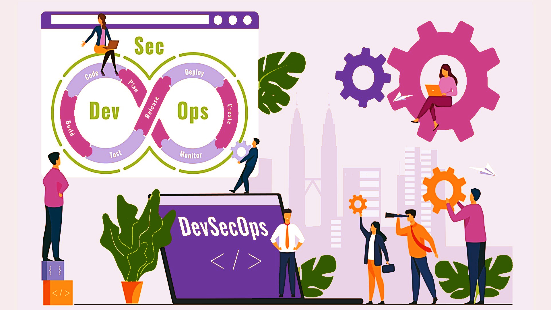 DevSecOps: The Big Picture - Tech Shaadi