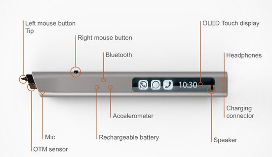 Use the Phree Pen to Make the World Your Paper – TechAcute