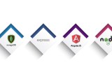 How Mean Stack Development Simplify Web App Development Process