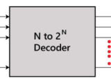 Decoder Tech Amplifiers