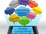 The Mobile Cloud Unlocking The Future
