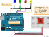 Arduino With Accelerometer Tutorial Arduino Adxl335 Detail