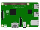 I2c Lcd Raspberry Pi 16 2 Display Python Tutorial Pishop Blog