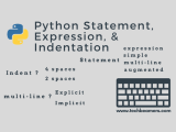 Python Statements And Indentation Rules Techbeamers