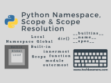 Python Namespace Scope Techbeamers