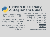 Python Dictionary Explained With Examples Techbeamers