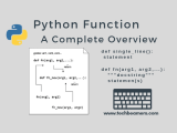 Python Function A Practical Guide For Beginners Techbeamers