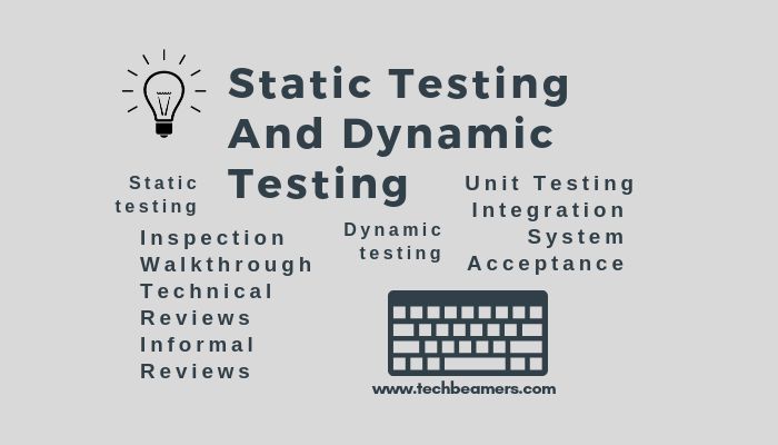 Static Testing Vs Dynamic Testing Find The Difference - Abstract Image Collection - 8K Quality