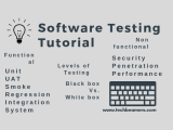 Software Testing Tutorials To Master The Art Of Testing