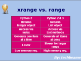 Understanding The Python Xrange Method Askpython