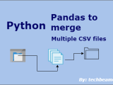 Python Merge Csv Files Using Pandas Techbeamers