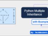 Python Multiple Inheritance Techbeamers