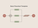 Flow Chart Tutorial For Beginners Techbeamers