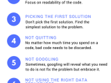 8 Beginner Programmer Mistakes To Avoid Infographic Tech Buzz Online