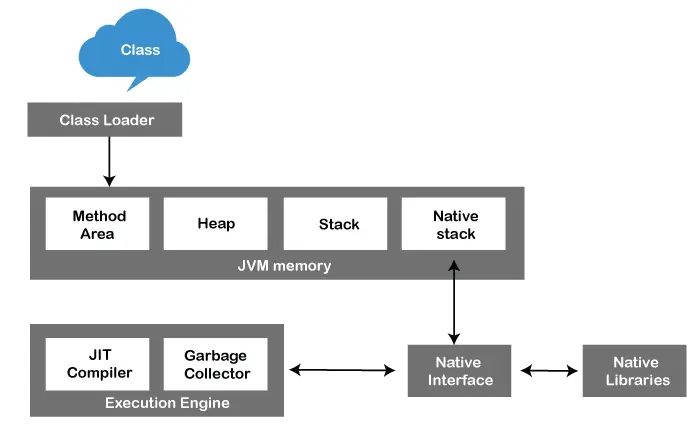 Github Guanchangyao Java Architecture Java Architecture Learning - Nature Texture Collection - HD Quality