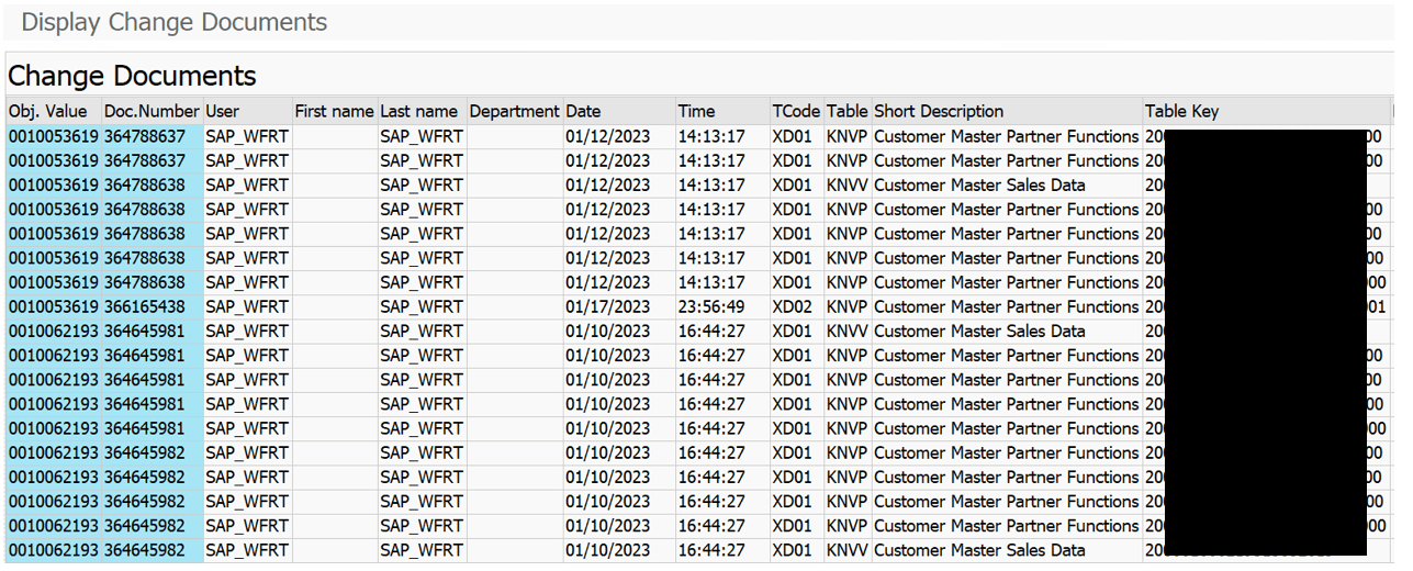 SAP S4 HANA History of Changes for Master Data Objects