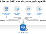 Microsoft S Sql Server 2022 Is All About Azure