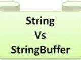 Difference Between String And Stringbuffer Class In Java With