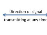 Difference Between Simplex Half Duplex And Full Duplex Transmission
