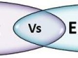 Difference Between Data Hiding And Encapsulation With Comparison Chart