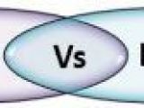 Difference Between Arraylist And Linkedlist In Java With Comparison