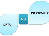 Difference Between Data And Information With Comparison Chart Tech