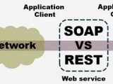 Difference Between Soap Vs Rest Kizaever