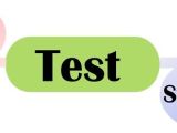 Difference Between Test Plan And Test Strategy With Comparison Chart