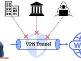 Difference Between Vpn And Vps With Comparison Chart Tech Differences