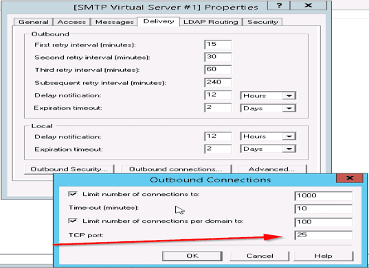 Configure WSUS Email Notification for Office365