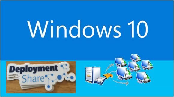Mdt Deployment Failed And Stuck At Command Prompt Windows Installation