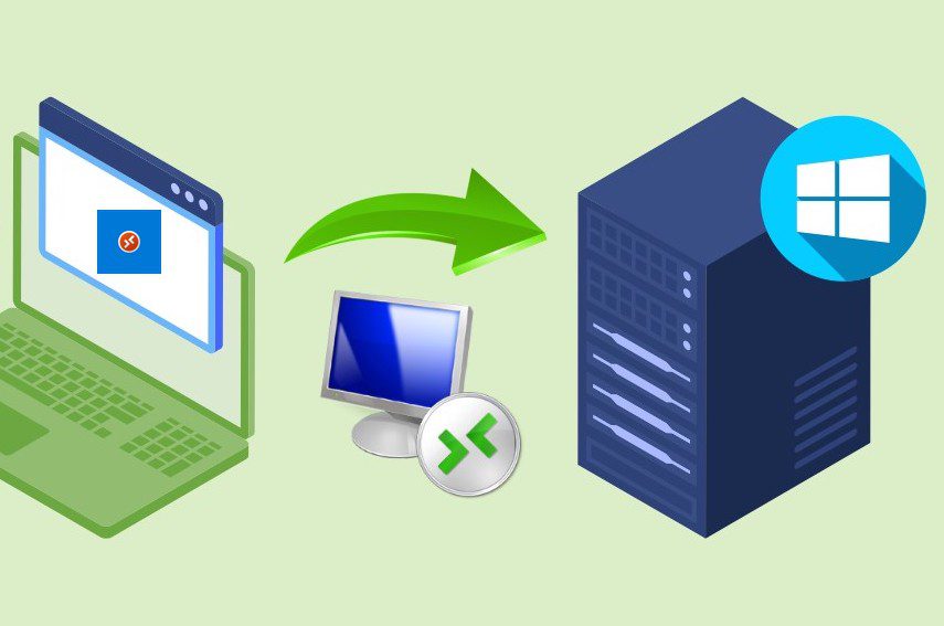 The Logon Attempt Failed For The Remote Desktop Connection Learn Solve It