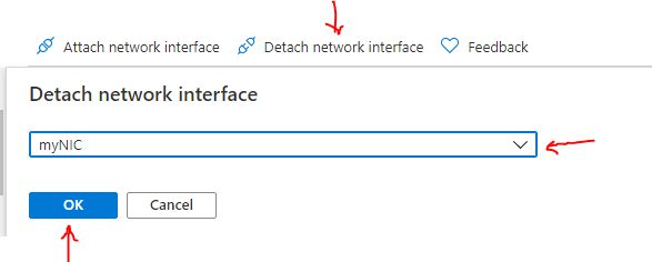 Add Or Remove Network Interface From A Vm In Azure Techdirectarchive